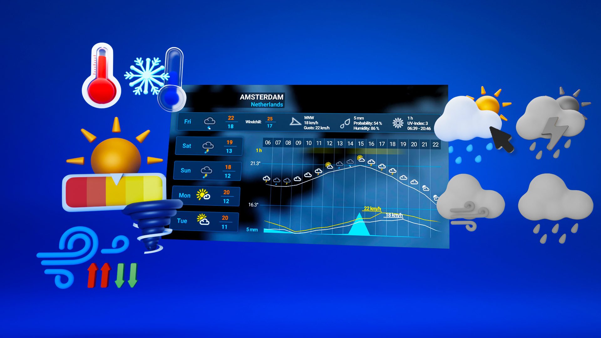 Chyron Weather™ - Weather Visualization Suite - Chyron