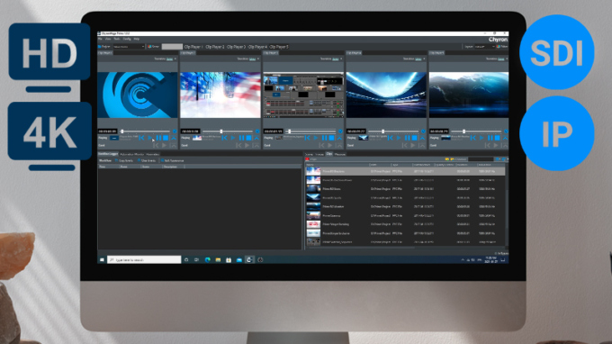 PRIME Clips - Chyron