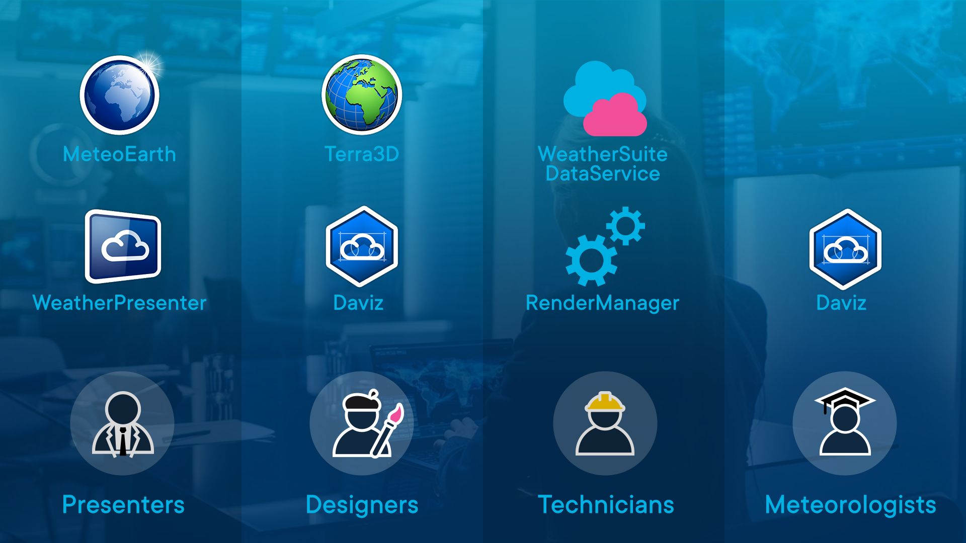 Chyron Weather - Weather Broadcasting Software - Chyron