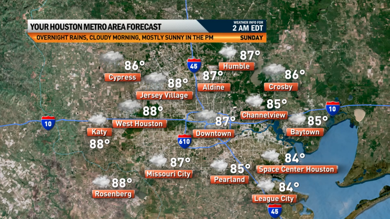 How to Reimagine Your Weather Graphics with Chyron Weather - Chyron
