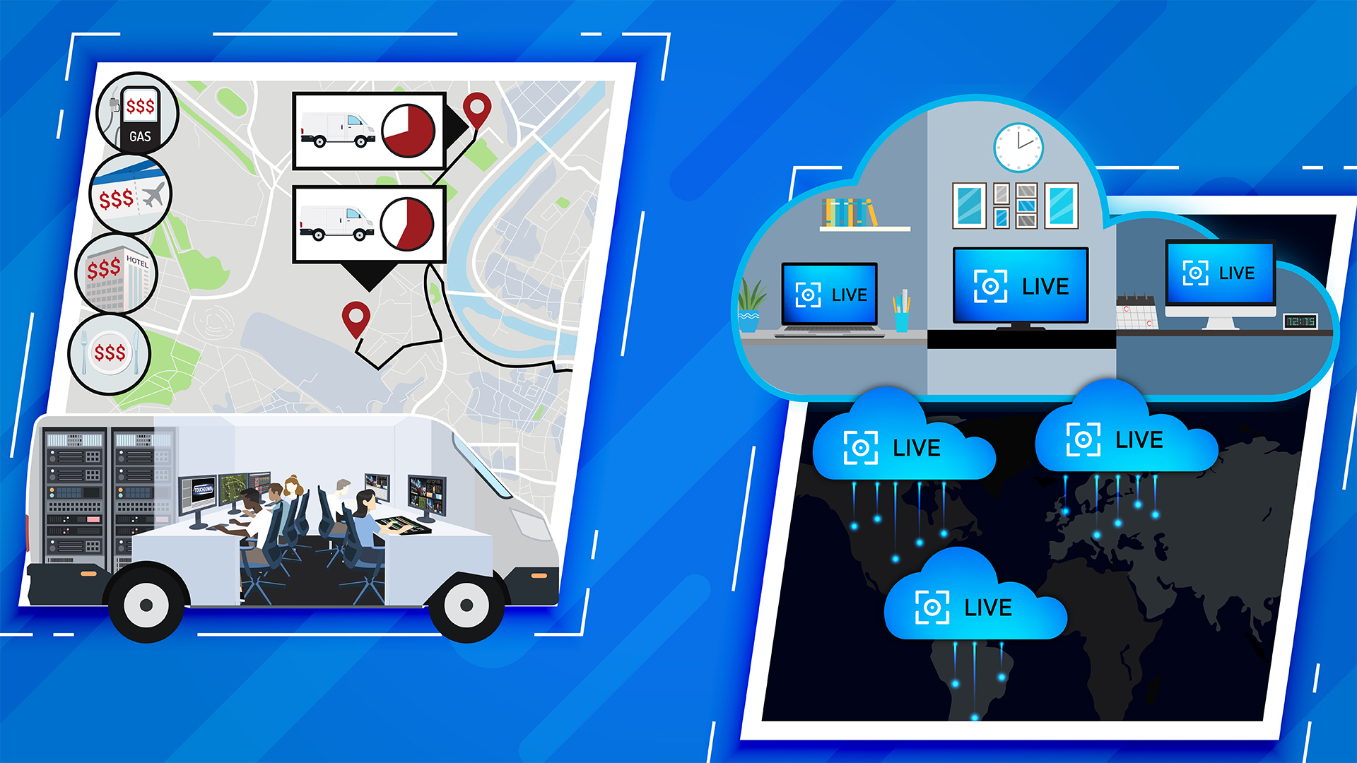 Creating an OB Van in the Cloud - Chyron